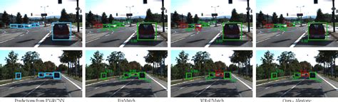 Figure 5 From Monocular 3d Object Detection With Lidar Guided Semi
