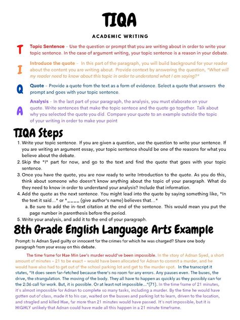 Tiqa Academic Writing By Bigtime Literacy Tpt
