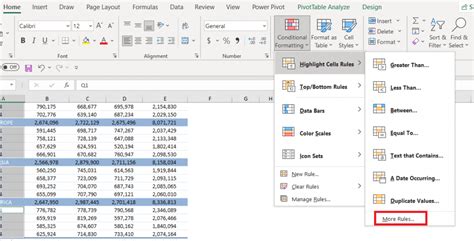 Highlight Cell Rules Based On Text Labels MyExcelOnline