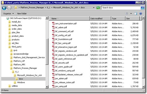 Install Third Party Products Using The Sas Software Depot Sasr 93
