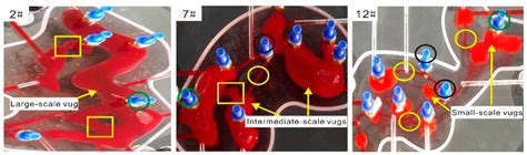 Energies Free Full Text Experimental Investigation On Injection And Production Pattern In