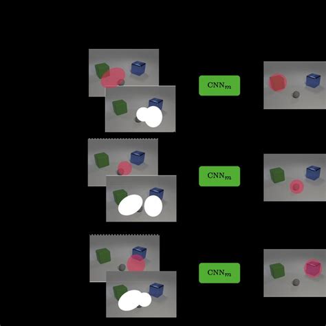 Dzmitry Bahdanau Constructor University Bremen Ggmbh Bremen Computer Science And Electrical