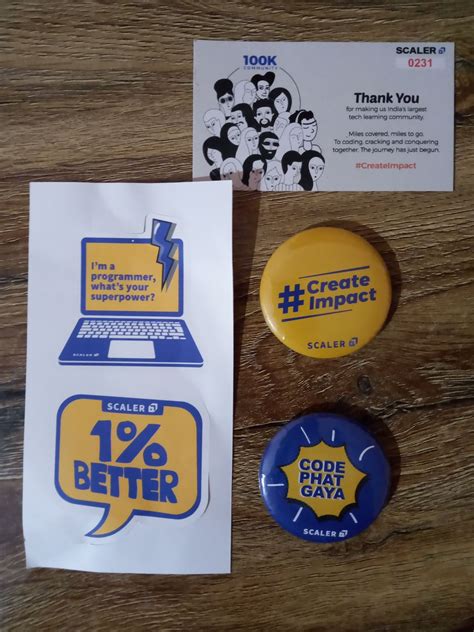 Om Tajne On Linkedin Createimpact Coding Community Tech Events