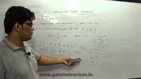 Big O Big Omega And Big Theta Notation Asymptotic Notation 10
