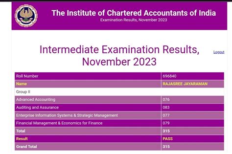 Rajasree Jayaraman On Linkedin Hello Connections Elated To Share That I Have Cleared Ca