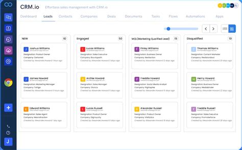 Advanced Targeted Prospecting Techniques B2b Sales Leads