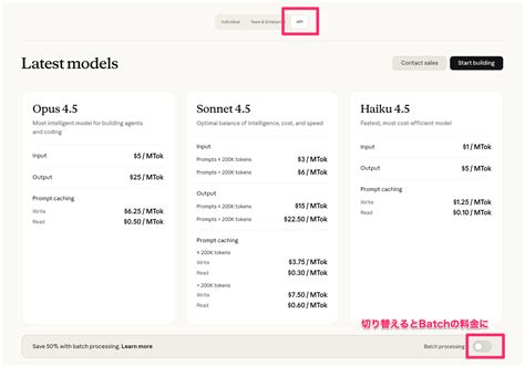 Claude Apiのレート制限（rate Limits）やspend Limitsの考え方をまとめてみた Developersio