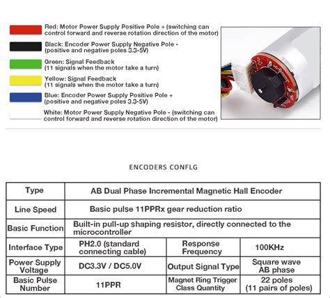 6v 12v 24v Dc Gear Motor With Encoder
