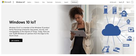 9 Iot Operating Systems To Use In 2021 List And Comparison