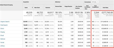How To Create Custom Fields In Salesforce Knowledge Base Ruler