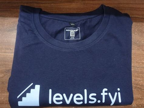 Deveesh Shetty On Linkedin Im Joining The Levelsfyi Team As A