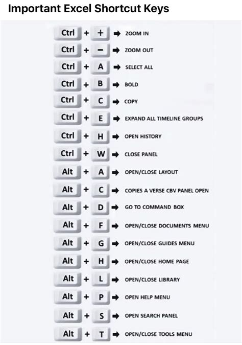 pin by steph fb on professional in 2025 computer basic computer basics basic computer
