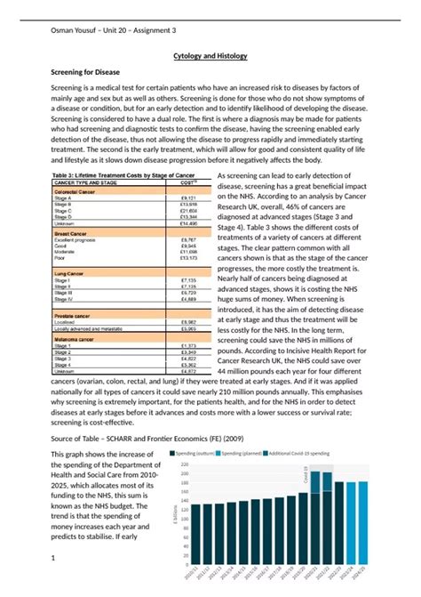 Btec L3 Ned Applied Science Unit 20 Learning Aim A B And C Stuvia Uk
