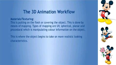 3 D Animation Workflow Ppt Ammu Hari Creations Ppt