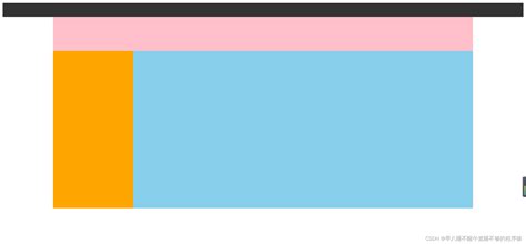 超详细的学习笔记：css浮动（附代码示例）