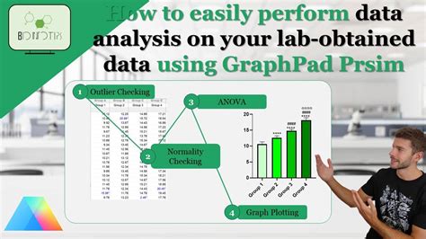 An Easy Tutorial To Analyse Your Lab Obtained Data On Graphpad Prism Lab Data Analysis