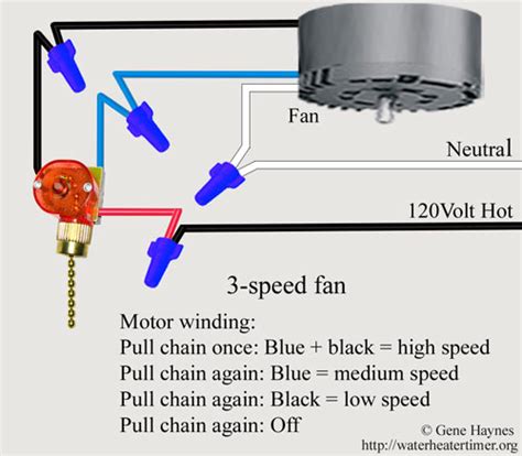 How To Wire 3 Speed Fan Switch Ceiling Fan With Light Ceiling Fan Switch Ceiling Fan Wiring