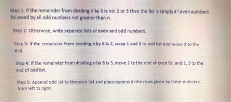 Use This Algorithm When Solving The N Queen Problem Chegg