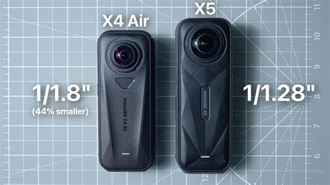 Insta360 X4 Air Review Why Does This Camera Exist