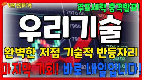 우리기술 완벽한 저점 기술적 반등자리 마지막 기회 입니다 우리기술 우리기술주가 호재 악재 주가전망 우리기술주식 원전주 원전관련주 Smr관련주탁프로