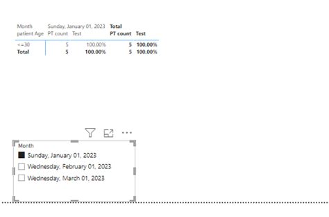 calculate total in matrix visual microsoft fabric community