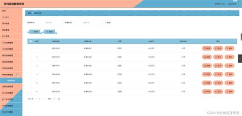 【附源码】java计算机毕业设计在线医院服务系统（springbootmysql开题论文） Csdn博客