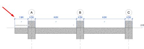 Error When Creating Dimension Why Revit Dynamo