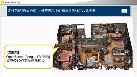 Rsj23 Referring Expression Segmentation Based On Multimodal Foundation Models And Diffusion
