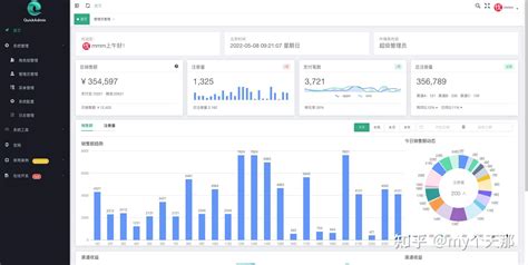 quickadmin：基于thinkphp6 vue elementui后台管理框架 知乎