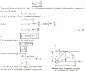 Unconfined Compression Test Soil Mechanics Civil Engineering