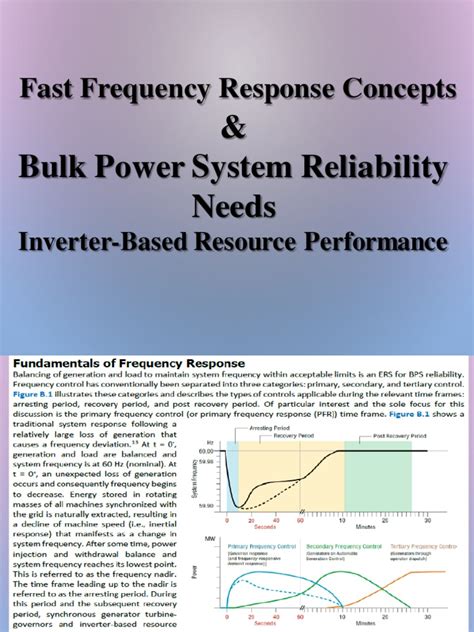 Fast Frequency Response Concepts Pdf