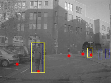 Result Of Multi Pedestrian Tracking On X And Y Positions Measurements Download Scientific
