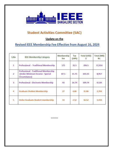 Revised Ieee Membership Fee Effective From August 16 Pdf
