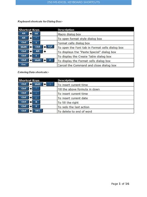 PDF MS Excel Keyboard Shortcuts Docx DOKUMEN TIPS