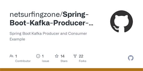 Github Netsurfingzonespring Boot Kafka Producer And Consumer Example