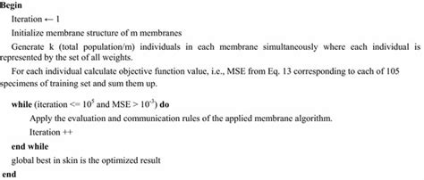 Pseudo Code Explaining Training Of Neural Network Download Scientific Diagram