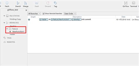 Sourcetree實作gitflow教學 Levins Blog 林壽山的c Net奇幻旅程