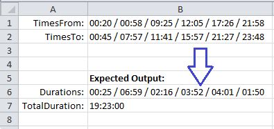 Worksheet Function Excel Formula Based Individual Durations And Total Duration Calculation