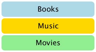 Item Positioners Qt For Python
