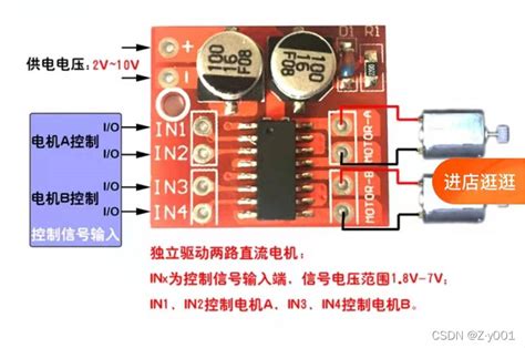 Arduino蓝牙遥控小车arduino蓝牙小车 Csdn博客 Arduino蓝牙遥控小车arduino蓝牙小车 Csdn博客