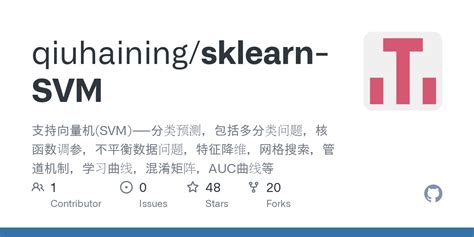 Sklearn Svm Sklearn Svm Svc Csdn Pdf At Master Qiuhaining Sklearn Svm