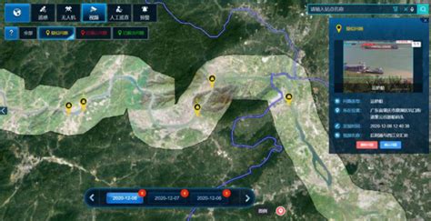 Cloud Visualization Interface Schematic Diagram Download Scientific Diagram