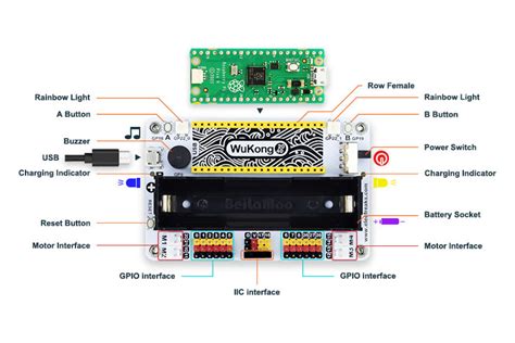 Wukong2040 Breakout Board For Raspberry Pi Pico Kiwi Electronics