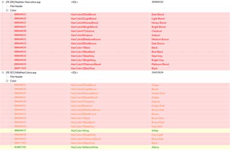Skyrim Modding Diary 28 January 2022 Gregaazs Bethesda Blogs