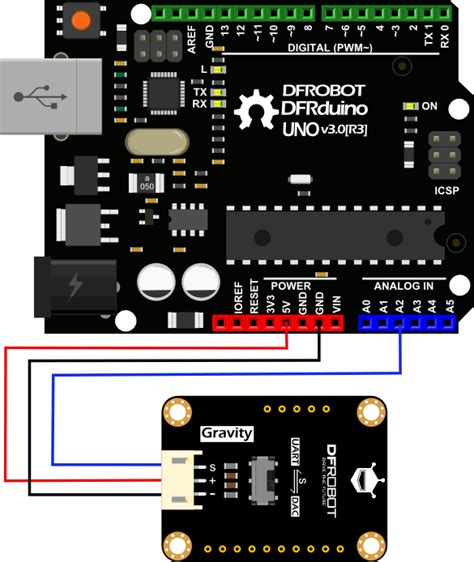 Gravity Hcho Sensor Sku Sen0231 Dfrobot