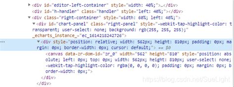 Echarts图表宽度溢出盒子echarts 折线图一进来 超出盒子大小 Csdn博客
