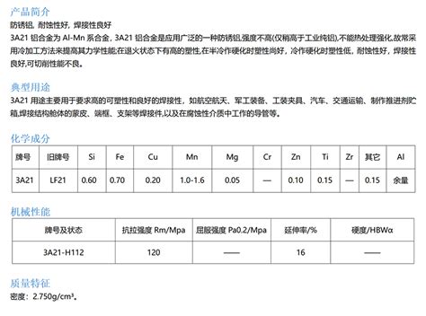 3A21铝板 上海翰逸金属材料有限公司