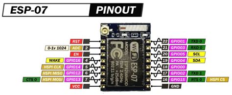 ماژول وای فای Esp 07 با هسته Ai Thinker Esp8266 فروشگاه اهم الکترونیک