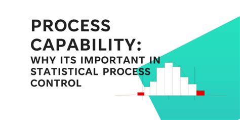 Understanding Process Capability Index Cpk [with Calculator] Learn Lean Sigma