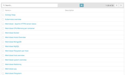 use metricbeat to collect the metrics of a machine elasticsearch alibaba cloud documentation